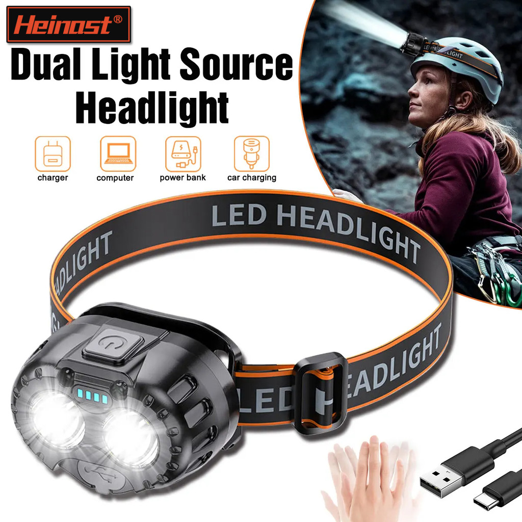 Jual IMPORT Highlight LED Headlight Motion Sensor Emergency Head ...