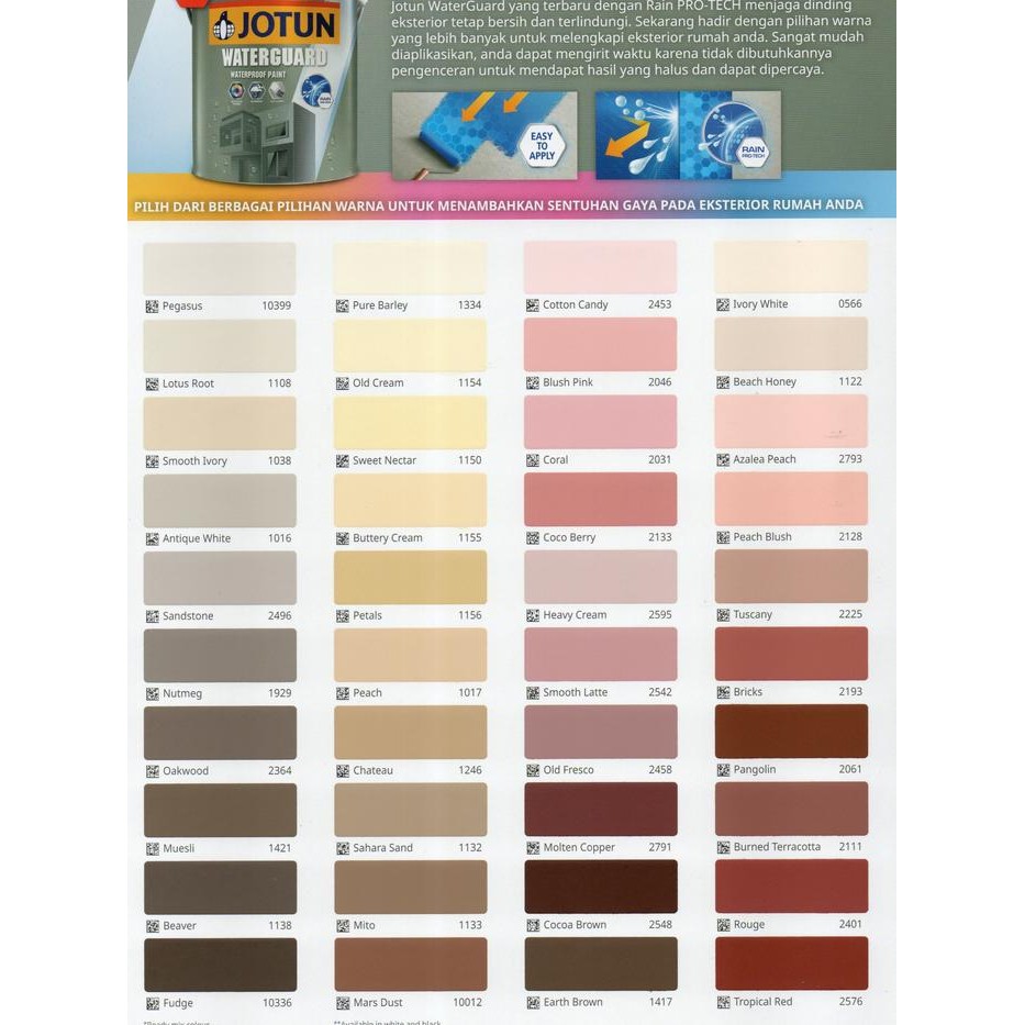 Jual JOTUN WATERGUARD WATERPROOF PAINT CAT TEMBOK EKSTERIOR 3.5 LITER ...