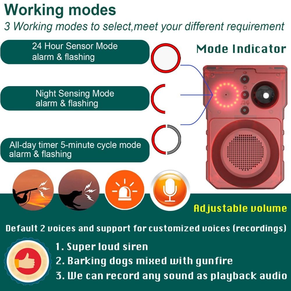 Jual Solar Energy Solar Powered Alarm Audible and Visual Alarm Strobe ...