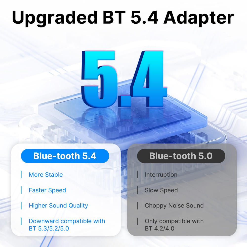 Jual fenvi USB Bluetooth 5.4 Adapter Wireless USB Dongle Receiver Blue ...