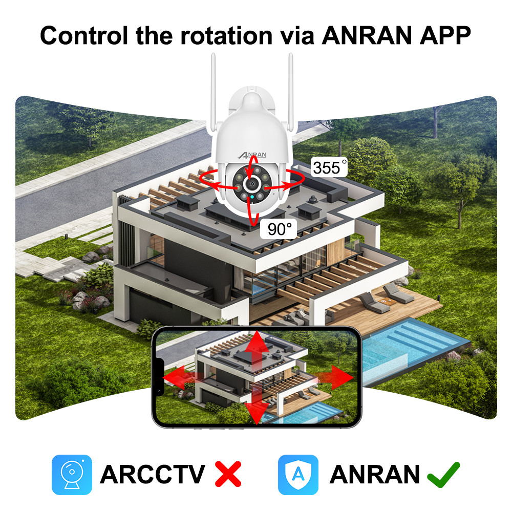 Jual ANRAN 5MP CCTV Camera System 4CH NVR Surveillance Home Security ...