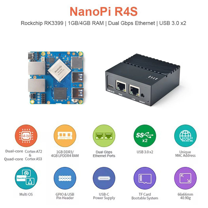 Jual Nanopi R4S With Case 4Gb Ram Dual Gbps Ethernet Gateways Rk3399 ...