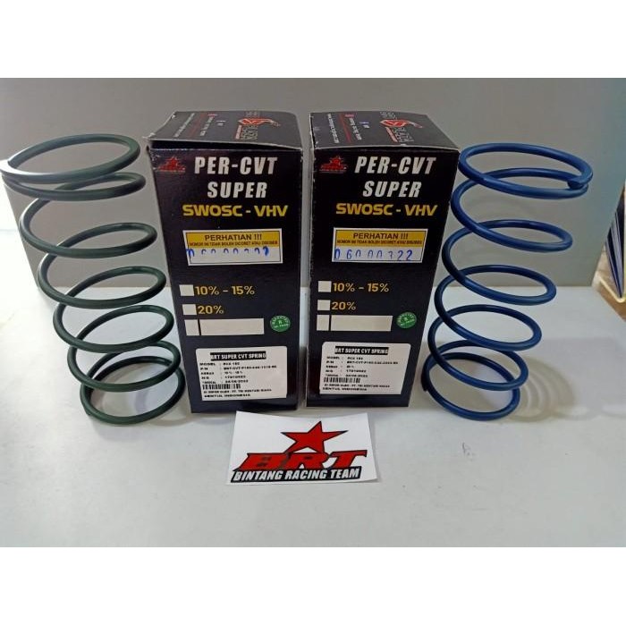 Jual PER CVT BRT 10 DAN 20 PERSEN ADV PCX 150 PCX 160 | Shopee Indonesia