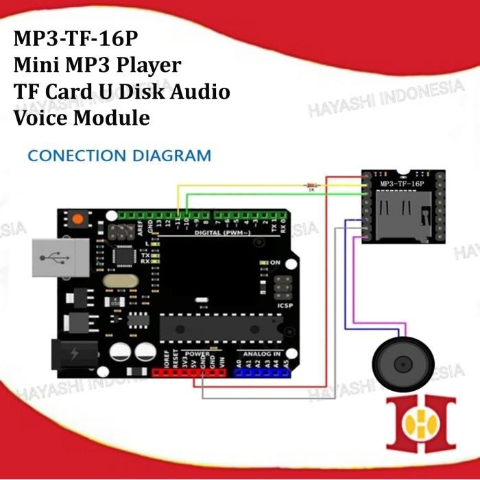 Jual Dfplayer Df Player Mini Mp3 Module Audio Voice Tf Sd Card Mp3-Tf ...