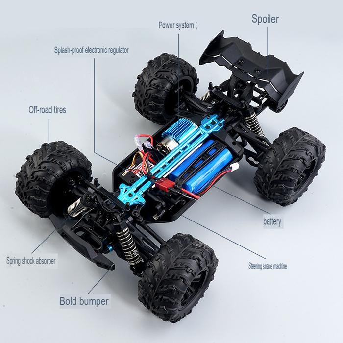 Jual SALE !!! MOBIL REMOTE RC BUGGY RC TRUGGY OFF-ROAD 4WD 1:16 FULL ...
