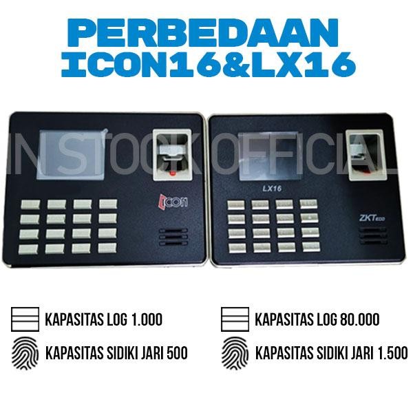 Jual Mesin Absen Fingerprint Icon 16 - Absensi Sidik Jari Standalone ...