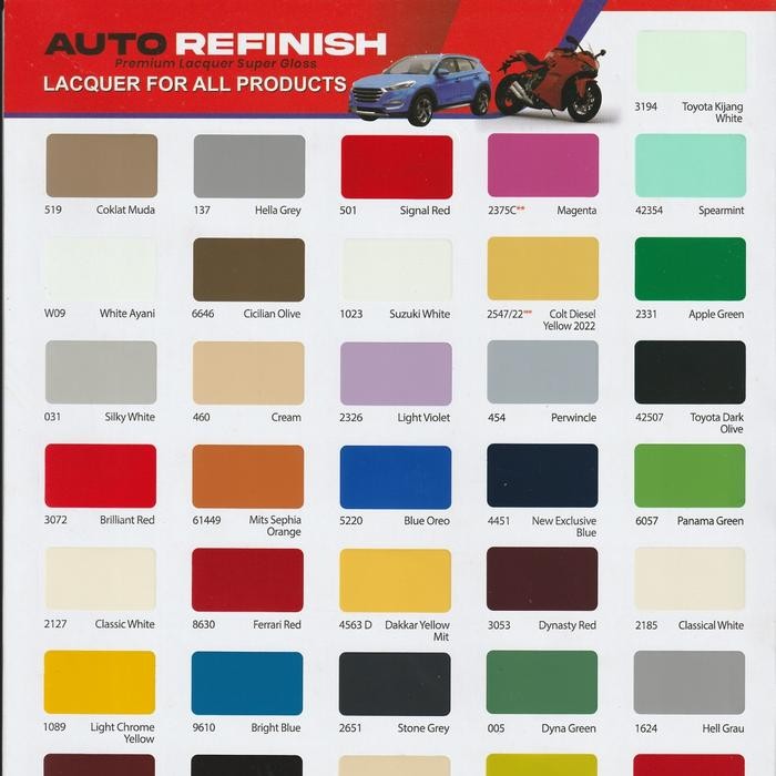 Jual CAT DUCO NC FUTANLUX AUTO REFINISH (1 LT) | Shopee Indonesia