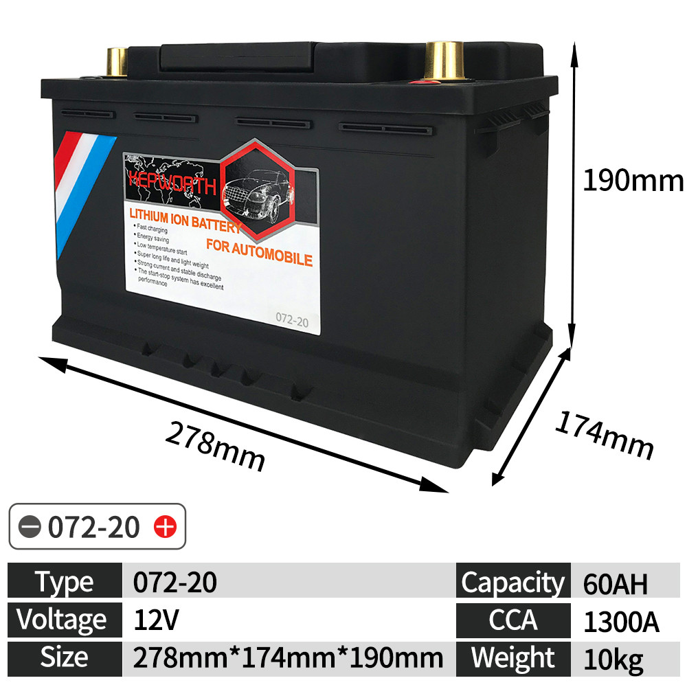 Jual 072-20 VDE Lithium Iron Battery 12V 56AH CCA1300A LiFePO4 Pack ...