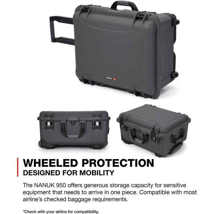 Jual Nanuk 950 Safety Rolling Hardcase Big + Foam | Shopee Indonesia