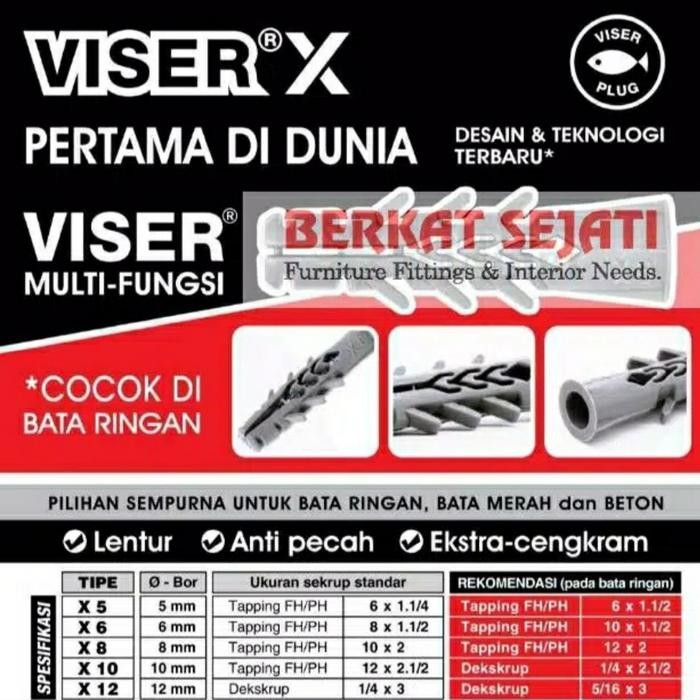 Jual Viser X X6 X 6 S6 Fiser Hebel Habel Bata Tembok Dinding Beton (10 ...