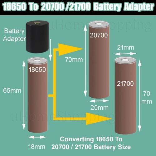 Jual (Allthebest) Baterai Adapter 18650 to 21700 / 20700 batre adaptor ...