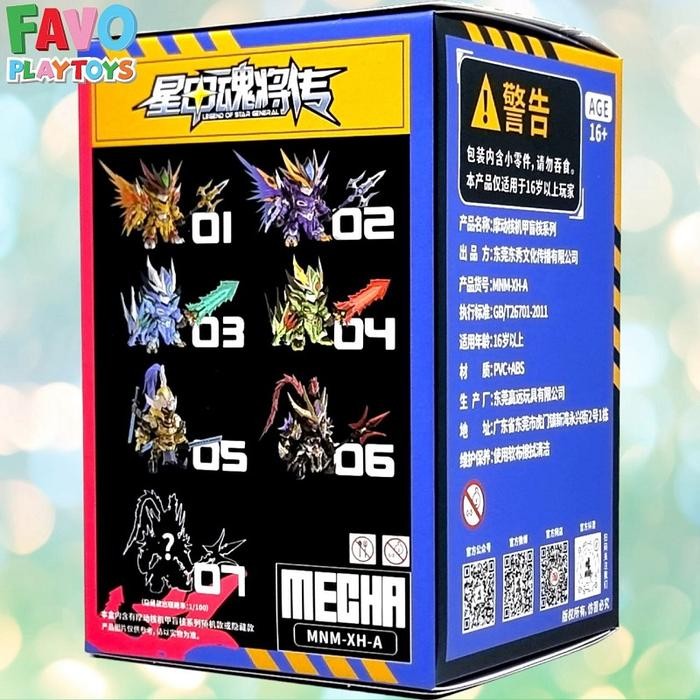 Jual MOTOR NUCLEAR MNM-XH SD Legend Of Star MNQ Mecha Figure Set ...
