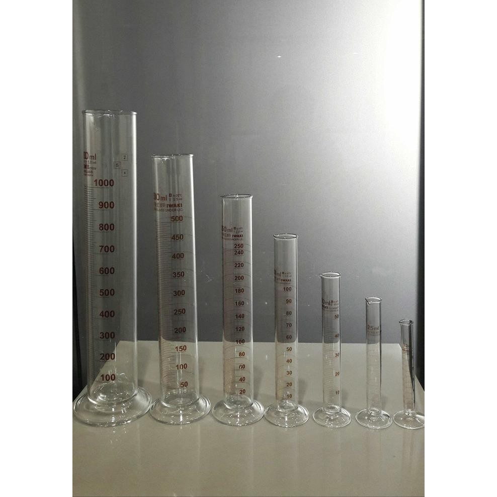 Jual Gelas Ukur Iwaki Pyrex 250Ml | Shopee Indonesia