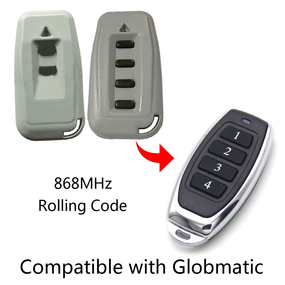 Jual Globmatic Remote Control 868Mhz Rolling Code Sliding Gate Roller ...