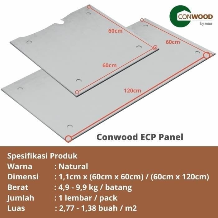 Jual (Allthebest) Conwood ECP Panel dinding uk.60 & 120cm panel dinding ...