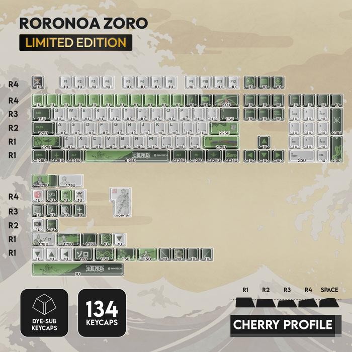 Jual (Expert) Fantech One Piece Keycaps SET LUFFY-ZORO-SANJI PBT DYE ...