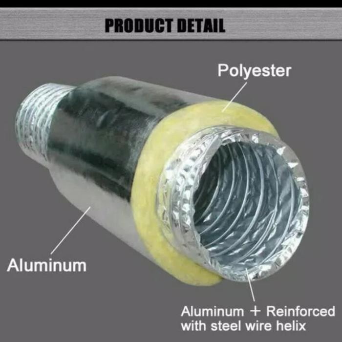 Jual Flexible Duct Ducting Diameter 8 In Inch Inchi 8" 20Cm 200Mm ...