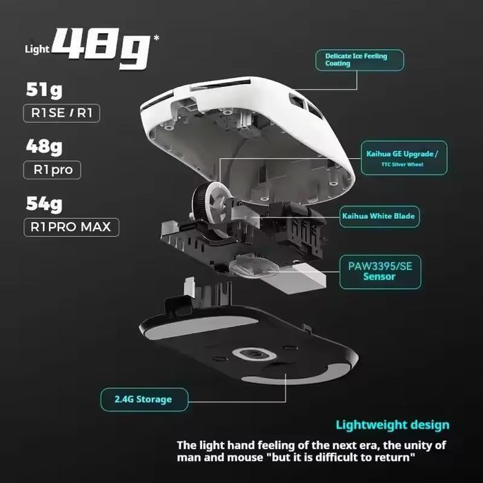 Jual VGN VXE R1 2K Wireless Light Weight Gaming Mouse | Shopee Indonesia