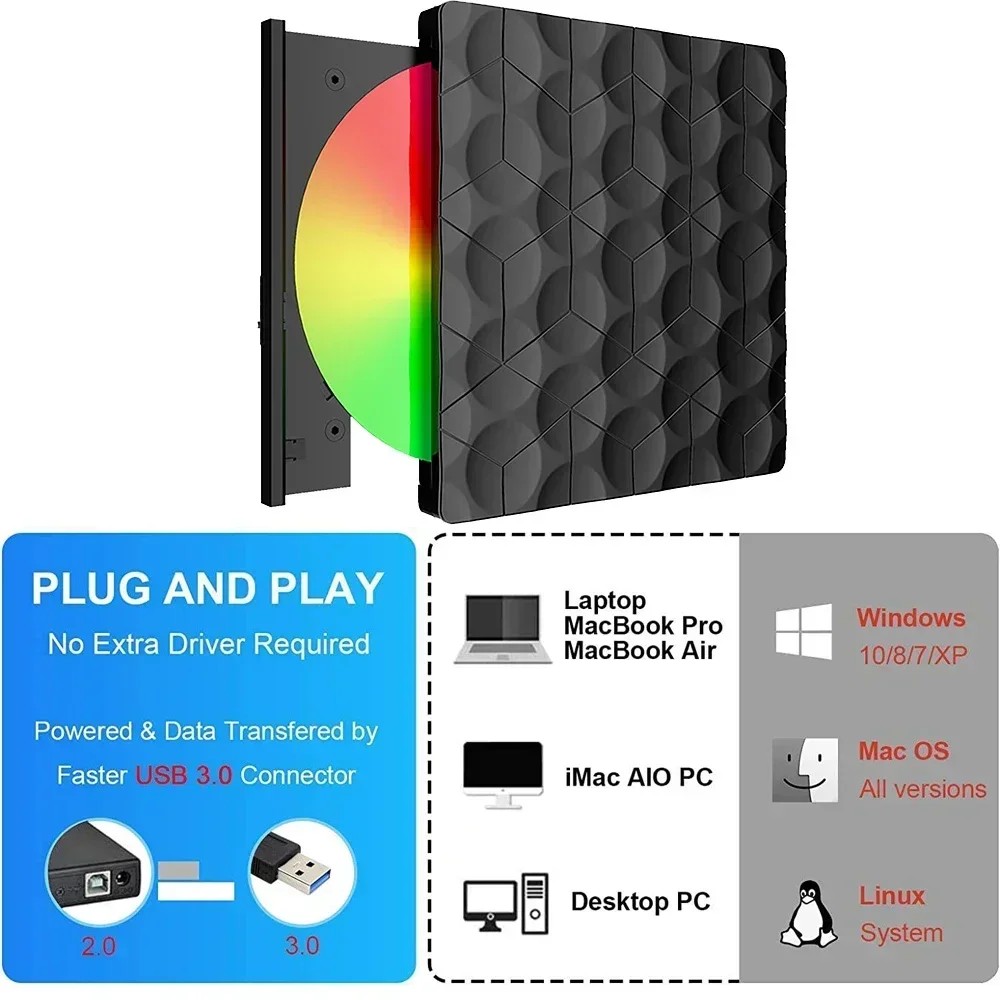 Jual External Dvd Video Player Usb3.0 Type-C Cd Vcd Burner And Reader ...