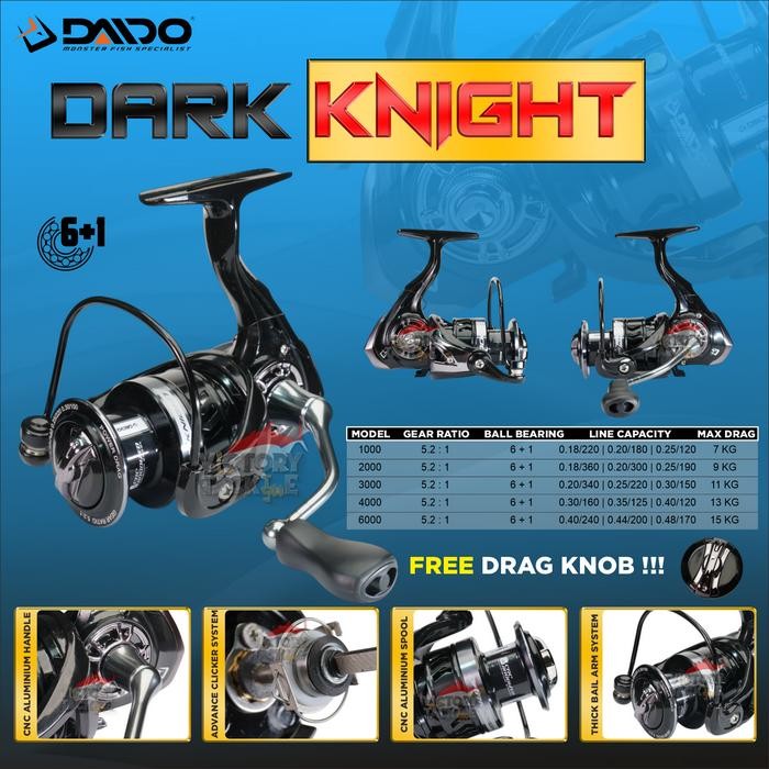 Jual Reel Pancing DAIDO Vendetta Arctic Diablo Vulcano Combat Dark ...