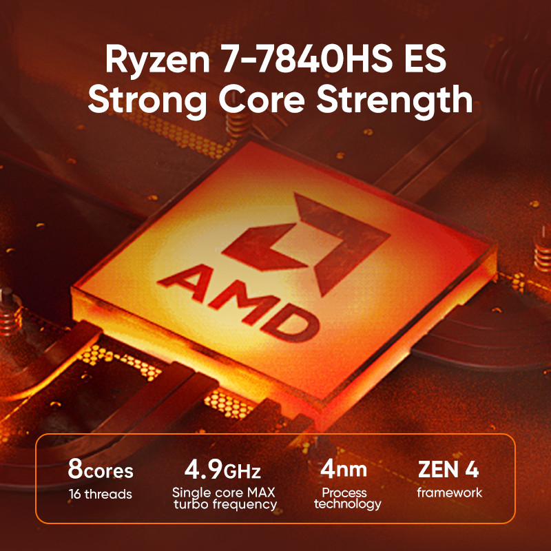 Jual AMD Ryzen 7 7840HS ES Mini PC Oculink 3*NVMe 32GB DDR5 6400MHz ...