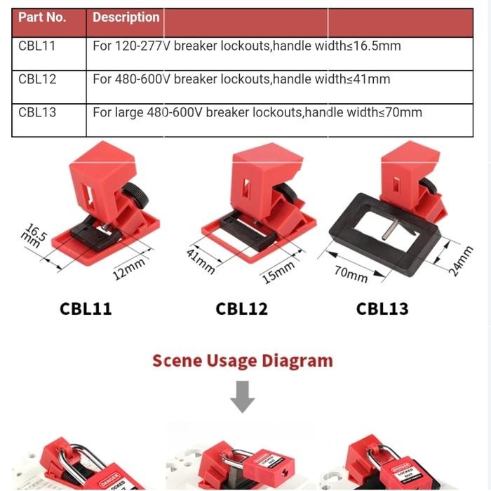 Jual (Expert) LOTO/Clamp-on breaker lockout MCB safety lockout | Shopee ...