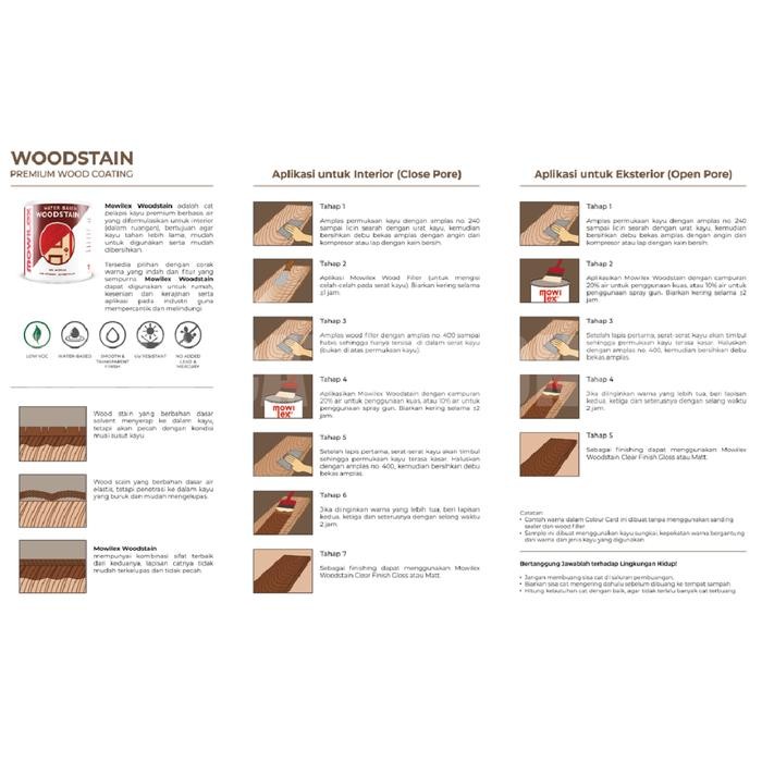 Jual Cat Politur Kayu Water Based Mowilex Woodstain Warna Walnut 503 ...