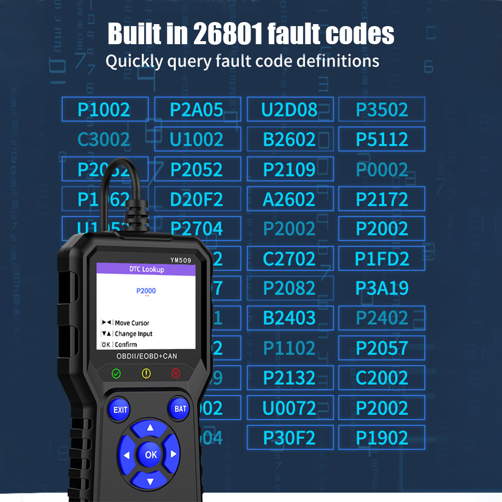 Jual Multi Languages Obd2 Scanner Odb2 Code Reader Engine Obd 2 Scanner ...