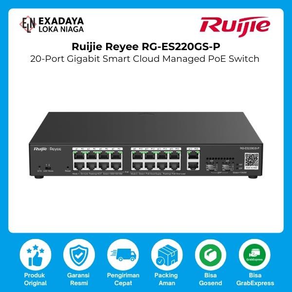 Jual Ruijie RG-ES228GS-P , Reyee 28-Port Gigabit Smart Cloud Managed ...