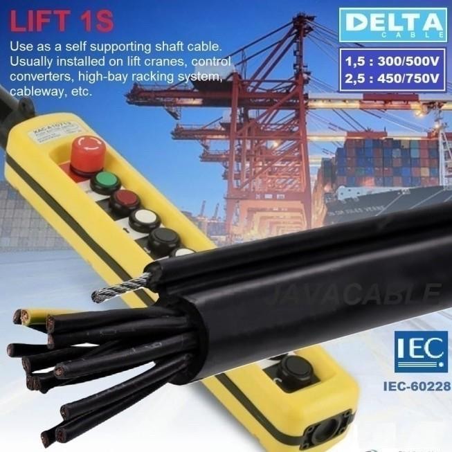 Jual Hemat Kabel Hoist Crane 2Sling 12X1.5Mm Pendant Crane Cable Delta ...