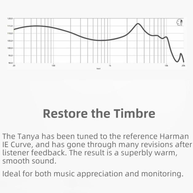 Jual Tanchjim Tanya With Mic Dynamic Driver Harman Target Hifi Earphone ...