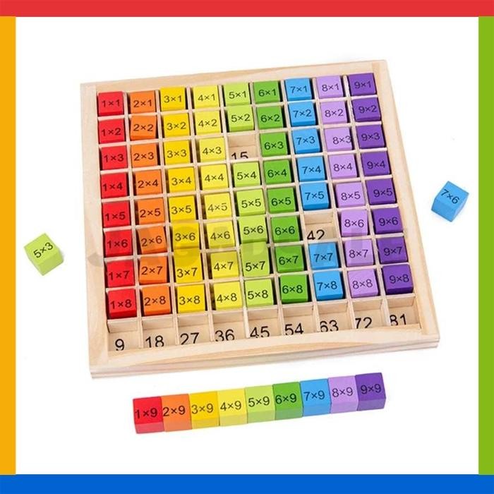Jual Mainan Montess Anak Tabel Perkalian Balok Kayu Belajar Matematika ...
