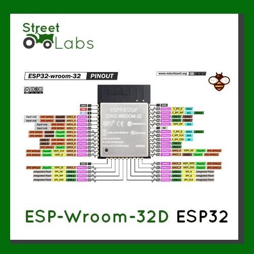 Jual [Expert] ESP32 ESP-32 ESP-WROOM-32 ESP32D ESP-32D ESP-WROOM-32D Modul Module | Shopee Indonesia