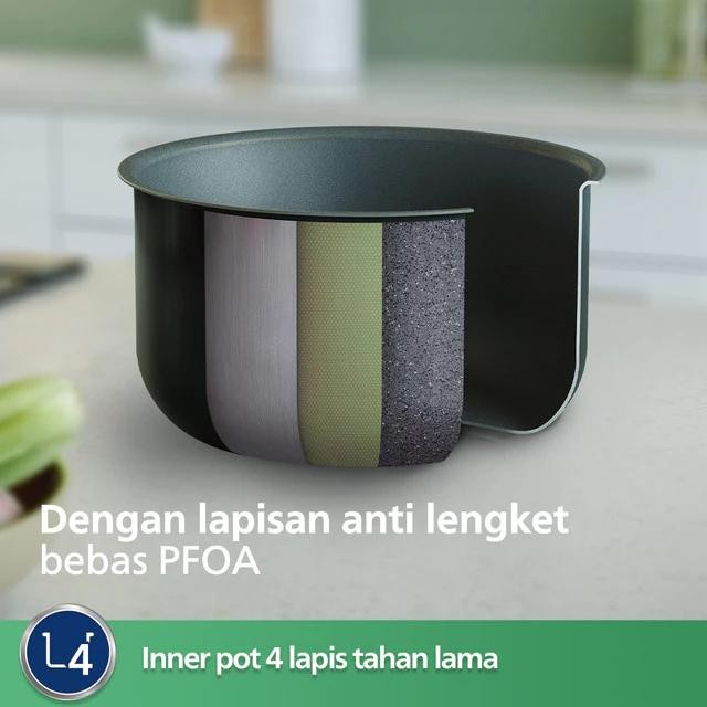 Jual Philips 0.54L Digital Mini Rice Cooker HD3064/33 Kecil 400 Watt ...