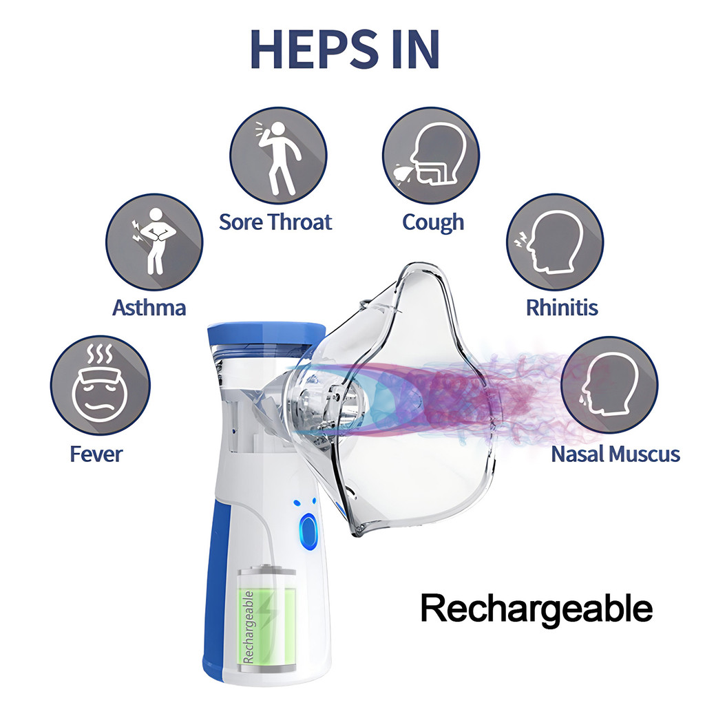 Jual Rechargeable Medical Mesh Nebulizer Handheld Asthma Inhaler ...