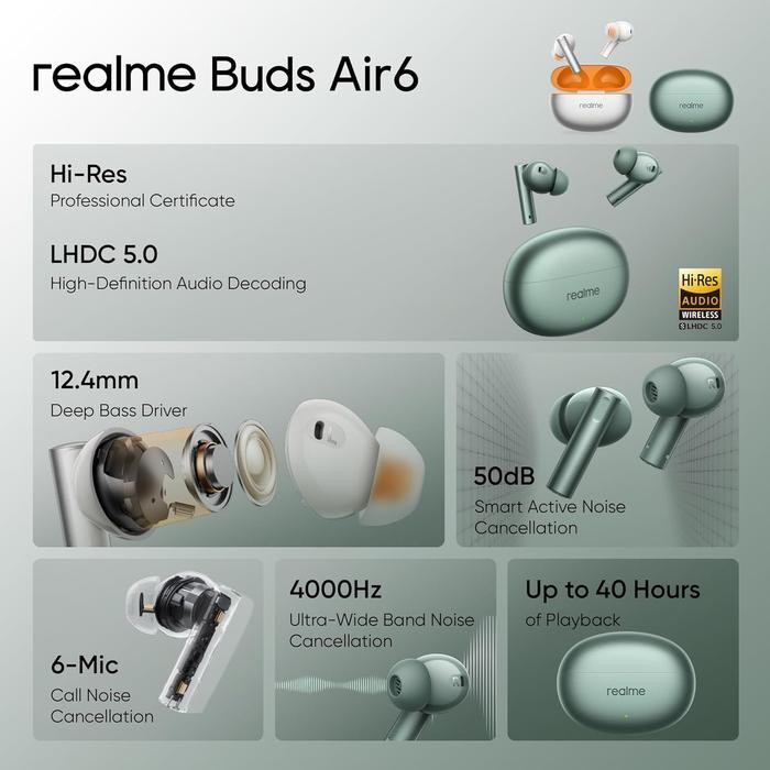 Jual Realme Buds Air 6 Pro 6Pro True Wireless TWS ANC Active Noise ...