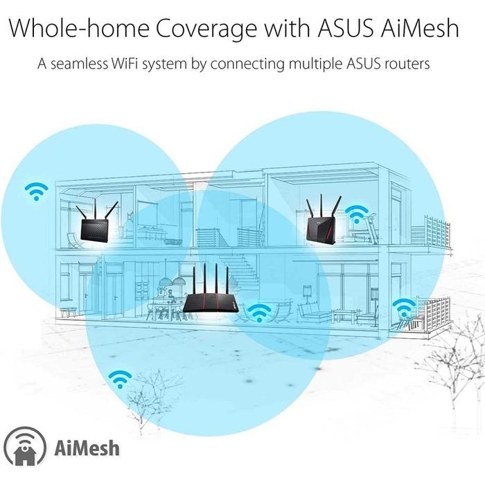 Jual ASUS RT-AX1800HP AX1800 DUAL BAND WIFI 6 WIRELESS ROUTER WITH ...