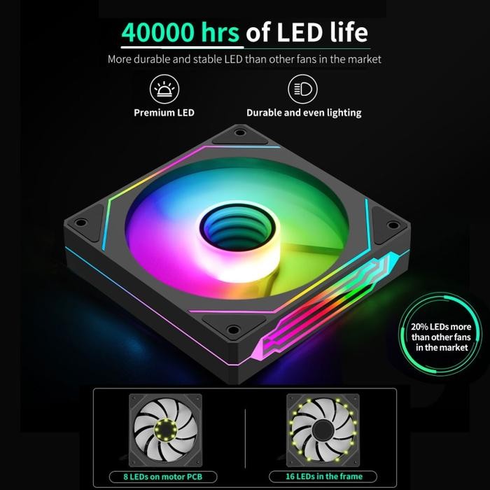 Jual SEGOTEP NR12/NR12F FAN CASE A-RGB REVERSE / FORWARD - FAN COOLER ...