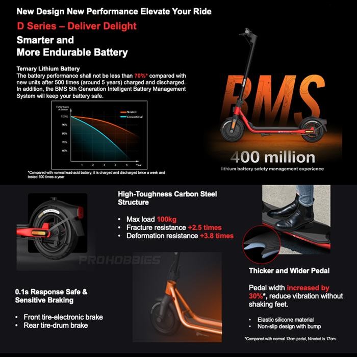 Jual Segway Ninebot D28 Electric Scooter D 28 Skuter Listrik Lipat ...