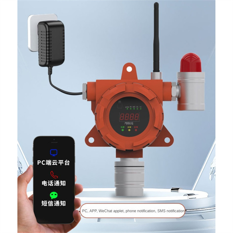 Jual SNDWAY Explosion-Proof Combustible Gas Detector Can Support 4G ...