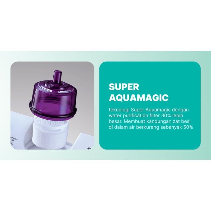 Jual Mesin Cuci SHARP ES-T85CR / EST85CR Super Aquamagic 2 Tabung 8 Kg ...
