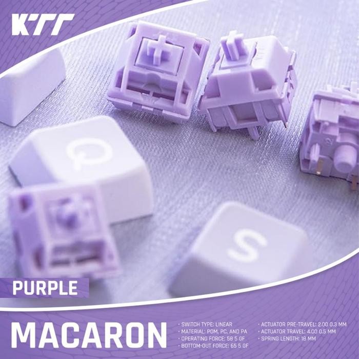 Jual MSOD Ktt Macaron Series Purple Mechanical Switch (10Pcs) | Shopee ...
