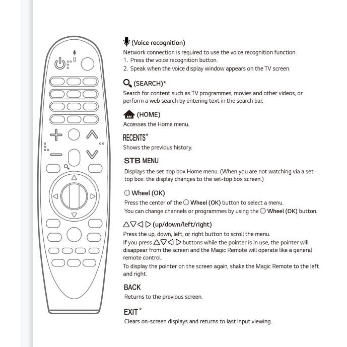 Jual Remote Control For WESTPOINT R71/E R71/CE HIYASU DAITSU ARIAGEL ...