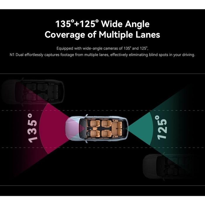 Jual DDPAI N1 Dual Dash Cam 1296P HD Full dengan Teknologi NightVIS ...