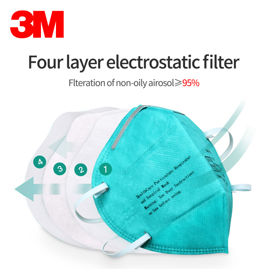 Jual 3M 9132 Mask Health Care Niosh N95 Splash-proof Respirator ...