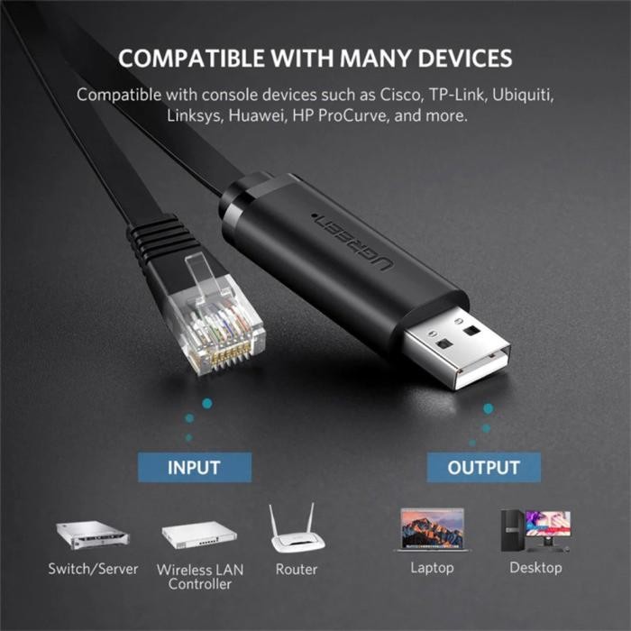 Jual Ugreen Kabel Adapter Ethernet Usb To Lan Rj45 Fast Internet ...
