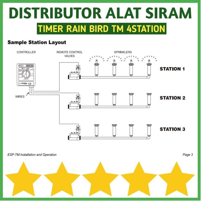 Jual TIMER CONTROLLER DIGITAL 4 6 8 STATION INDOOR OUTDOOR ESP-TM2 RAIN ...