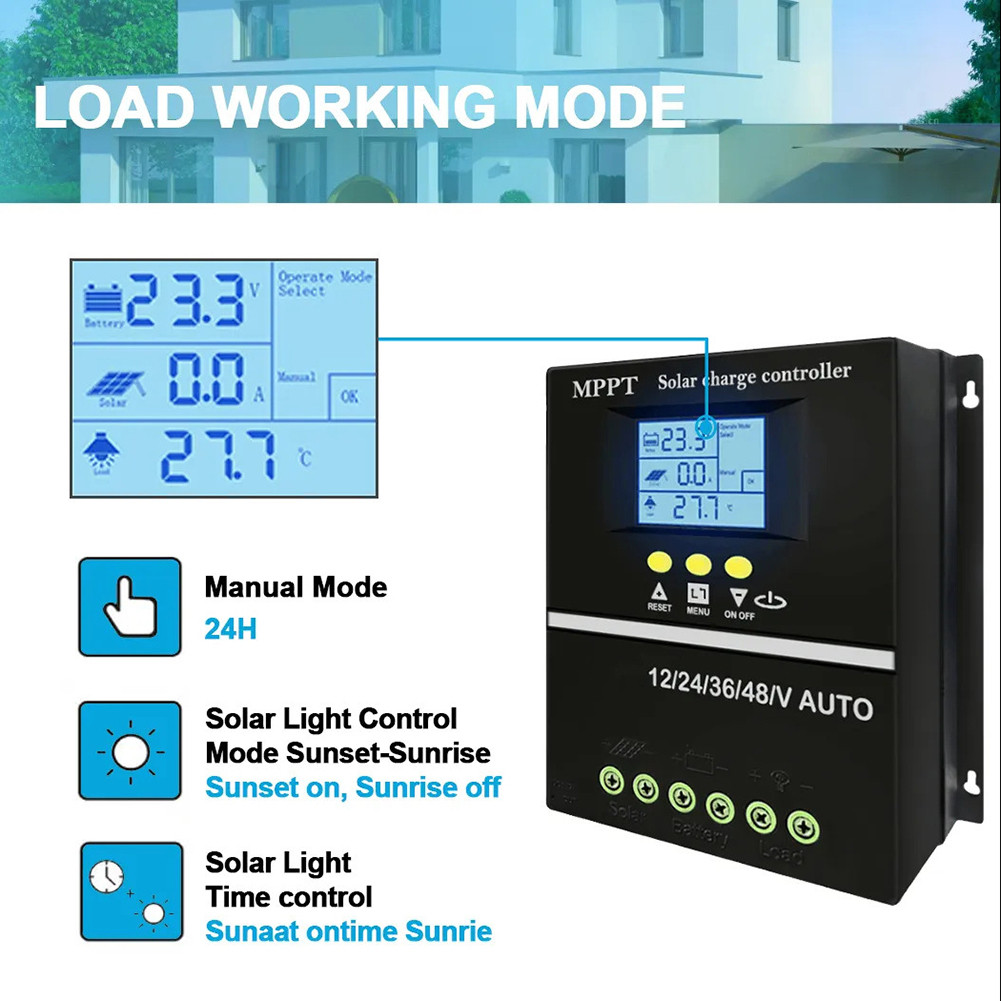 Jual Innovative Design of the MPPT Solar Charge Controller Provides ...
