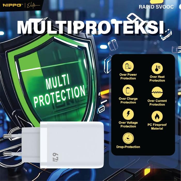 Jual Hippo Elite Rapid Svooc 67W Adaptor Oppo Realme Super Vooc 2Port Usb A C Kepala Charger ...