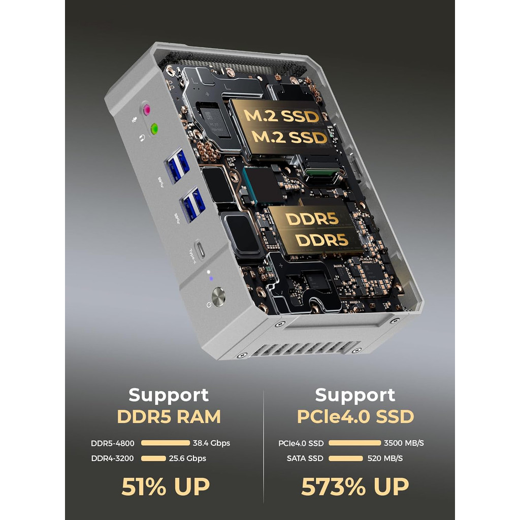 Jual 13th Gen Core i9 NUC Mini Gaming PC 13900H DDR5 PCIE4.0 Dual LAN ...